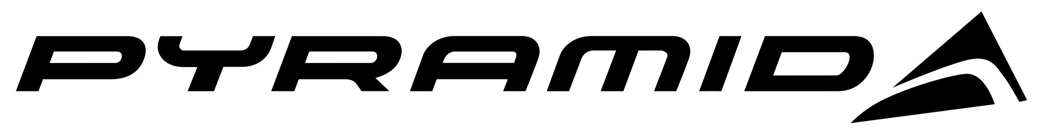 British Superbike School – On-track ACU accedited motorcycle training ...